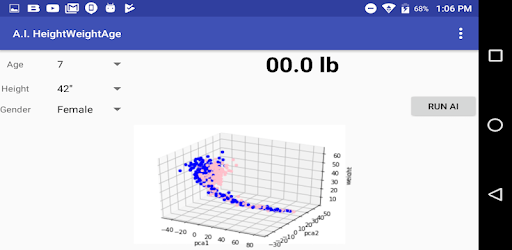 A.I. Height Weight Calculator for PC - How to Install on Windows PC, Mac