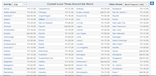 World Clock High CPC for PC - How to Install on Windows PC, Mac
