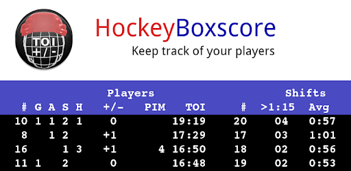 Hockey Boxscore for PC - How to Install on Windows PC, Mac