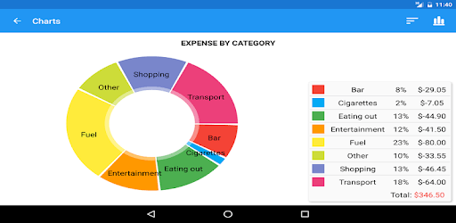My Budget Planner for PC - How to Install on Windows PC, Mac