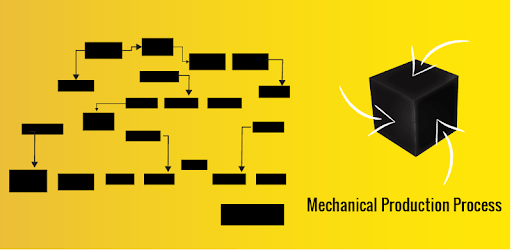 Mechanical Production Process for PC - How to Install on Windows PC, Mac