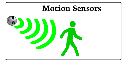 Motion Sensors Circuit for PC - How to Install on Windows PC, Mac