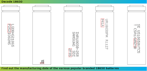 Decode 18650 Battery Date for PC - How to Install on Windows PC, Mac