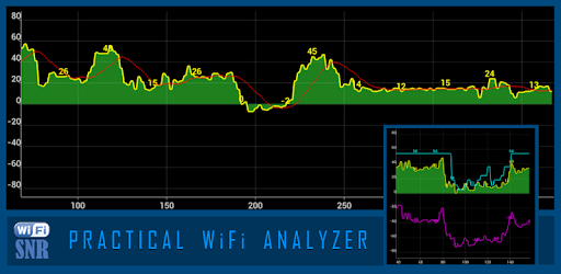 WiFi SNR for PC - How to Install on Windows PC, Mac