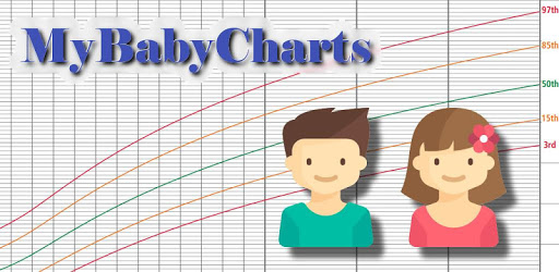 My Baby Charts: percentiles for PC - How to Install on Windows PC, Mac