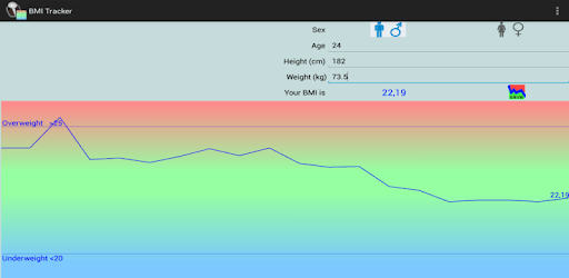 BMI Tracker for PC - How to Install on Windows PC, Mac