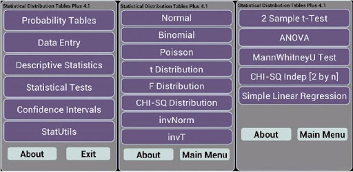 Statistical Tables Plus 5.2 for PC - How to Install on Windows PC, Mac