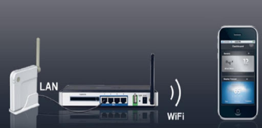 eHome for PC - How to Install on Windows PC, Mac