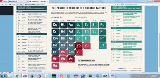 Psychology MCQs for PC - How to Install on Windows PC, Mac