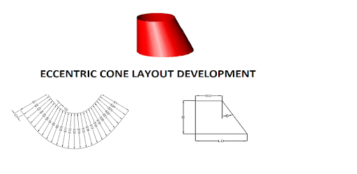 Eccentric Cone Layout for PC - How to Install on Windows PC, Mac