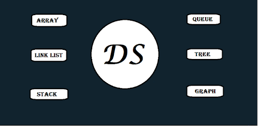 Data Structure APK Download For Free
