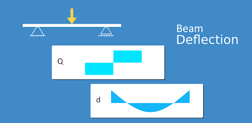 Beam Deflection for PC - How to Install on Windows PC, Mac