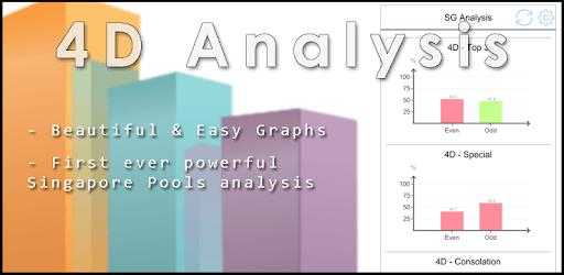 Singapore Pools 4D Analysis for PC - How to Install on Windows PC, Mac