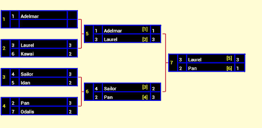 Tournament brackets for PC - How to Install on Windows PC, Mac