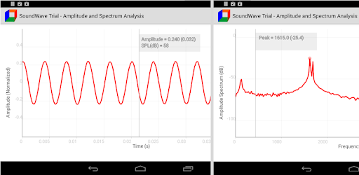 SoundWave Trial for PC - How to Install on Windows PC, Mac