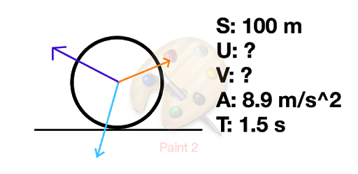 SUVAT Solver for PC - How to Install on Windows PC, Mac