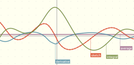 Sketch Plot for PC - How to Install on Windows PC, Mac