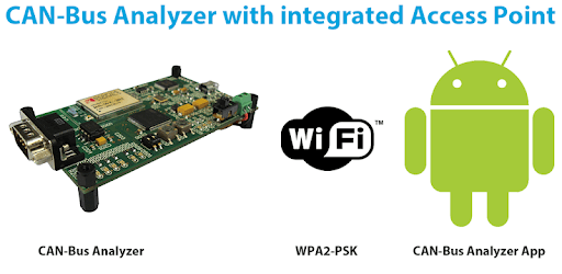 CAN-Bus Analyzer (Wireless) for PC - How to Install on Windows PC, Mac