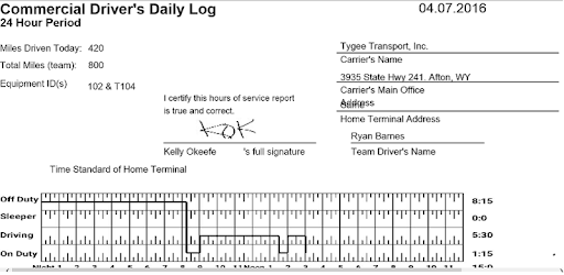 Drivers Daily Log for PC - How to Install on Windows PC, Mac
