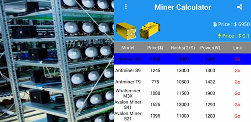 Miner Calculator (Antminer,Whatsminer&Avalon) for PC - How to Install ...