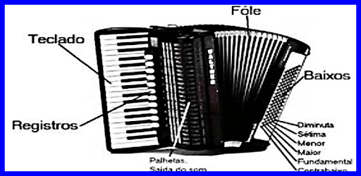 How to Learn Playing Accordion for PC - How to Install on Windows PC, Mac