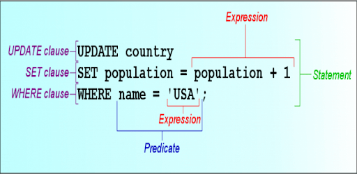 SQL Course for PC - How to Install on Windows PC, Mac