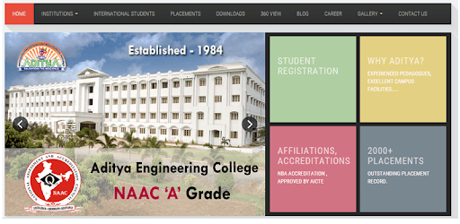 Aditya Analysis for PC - How to Install on Windows PC, Mac