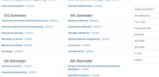 Anna University Notes for PC - How to Install on Windows PC, Mac