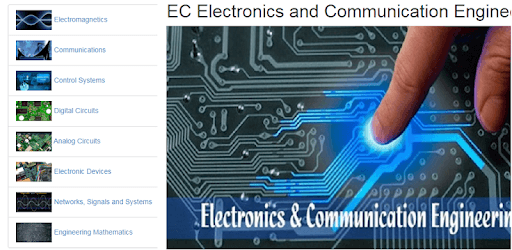 GATE Aptitude for Electronics Communication Engg APK Download For Free