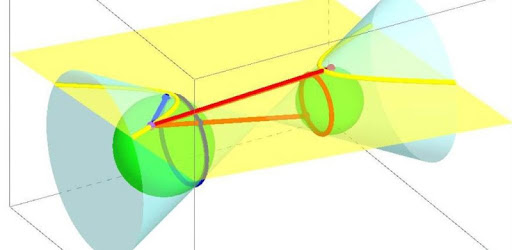 Mathematics Archives of Min for PC - How to Install on Windows PC, Mac