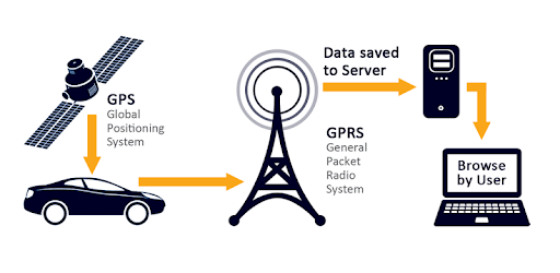 MTData for PC - How to Install on Windows PC, Mac