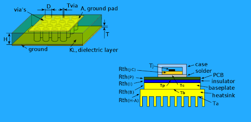 PCB Thermal Calculator for PC - How to Install on Windows PC, Mac
