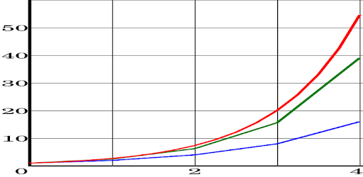 Matlab Programming : Numerical Analysis for PC - How to Install on ... Matlab Programming : Numerical Analysis for PC - How to Install on ...