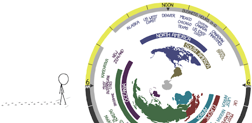 xkcd - Now widget for PC - How to Install on Windows PC, Mac