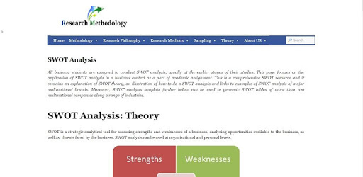 SWOT Analysis Assignment for PC - How to Install on Windows PC, Mac