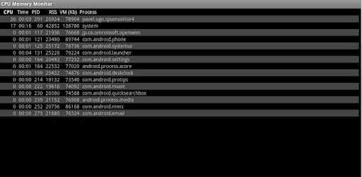 CPU Memory Monitor for PC - How to Install on Windows PC, Mac