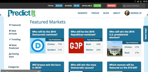 PredictIt for PC - How to Install on Windows PC, Mac