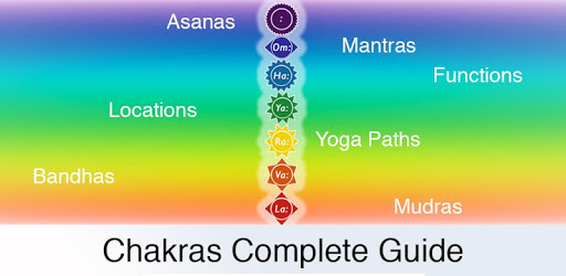 Chakras Complete Guide for PC - How to Install on Windows PC, Mac