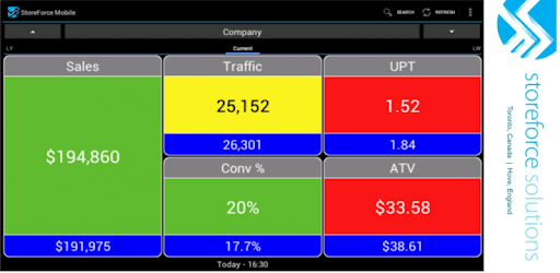 StoreForce Mobile for PC - How to Install on Windows PC, Mac