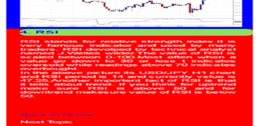 Best Forex indicator for PC - How to Install on Windows PC, Mac