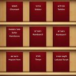 Zmanim, Chumash, Siddur Tehilim Rambam Chitas for PC - How to Install ...