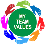 My Team Values: Team Building Based On Core Values for PC - How to ...