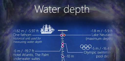 Scale of Water Depth for PC - How to Install on Windows PC, Mac