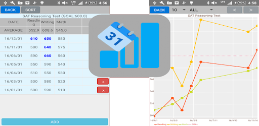 Simple Daily Graph for PC - How to Install on Windows PC, Mac