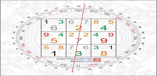 Flying Stars Feng Shui Chart for PC - How to Install on Windows PC, Mac