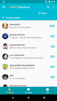 MBTI Database: View Real & Fictional People's Type APK Download For Free