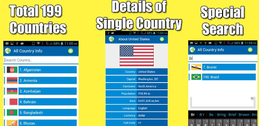 World All Country Information for PC - How to Install on Windows PC, Mac