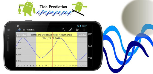 Tide Prediction for PC - How to Install on Windows PC, Mac