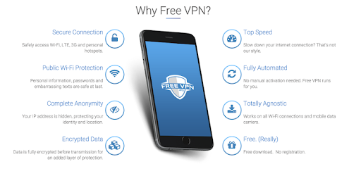 Free VPN by FreeVPN.org for PC - How to Install on Windows PC, Mac
