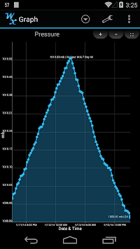 Weather Station APK Download For Free